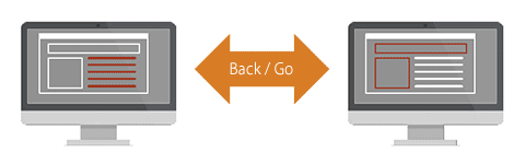 WordPressにPjaxを実装してみる | かくれざとう